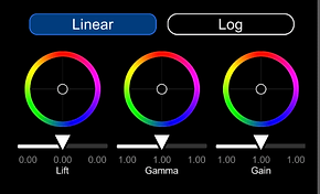 Visualize Anything | ShotPro